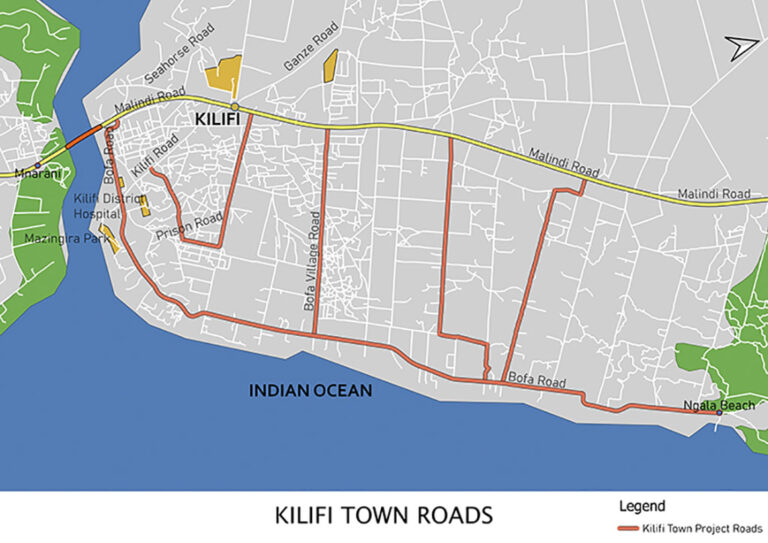 Construction Supervision of Mariakani – Kilifi Road (C107) – Kiri Consult